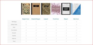 KDP A+ Content: An In-Depth Guide to BOOST Your Book Sales! - Low ...