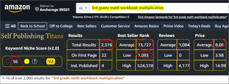5 Profitable Math Workbook Niches For Amazon KDP - Low Content Profits