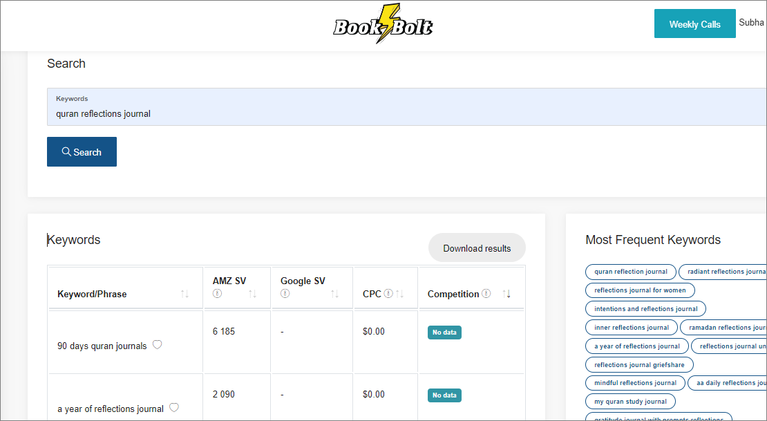 How to Create a Journal to Sell On Amazon in 60 Minutes - Low Content ...