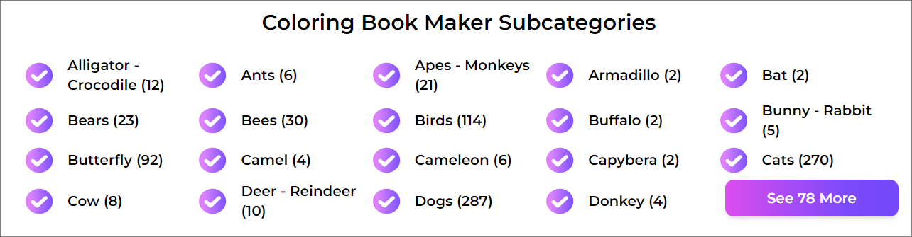 Coloring Book Maker Tool: Create KDP Coloring Books Quickly & Easily ...