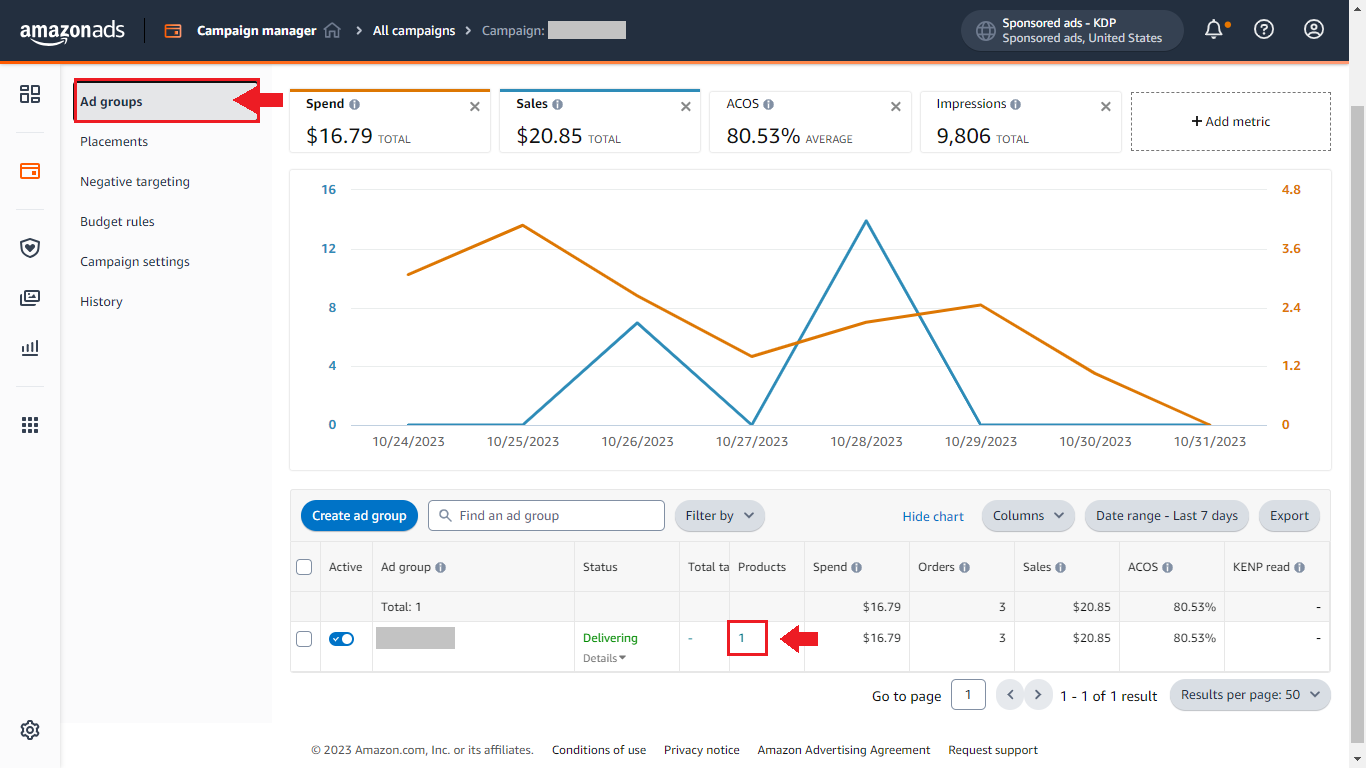 Amazon KDP Ads in 2025: The Complete Guide to Sell More Books - Low ...